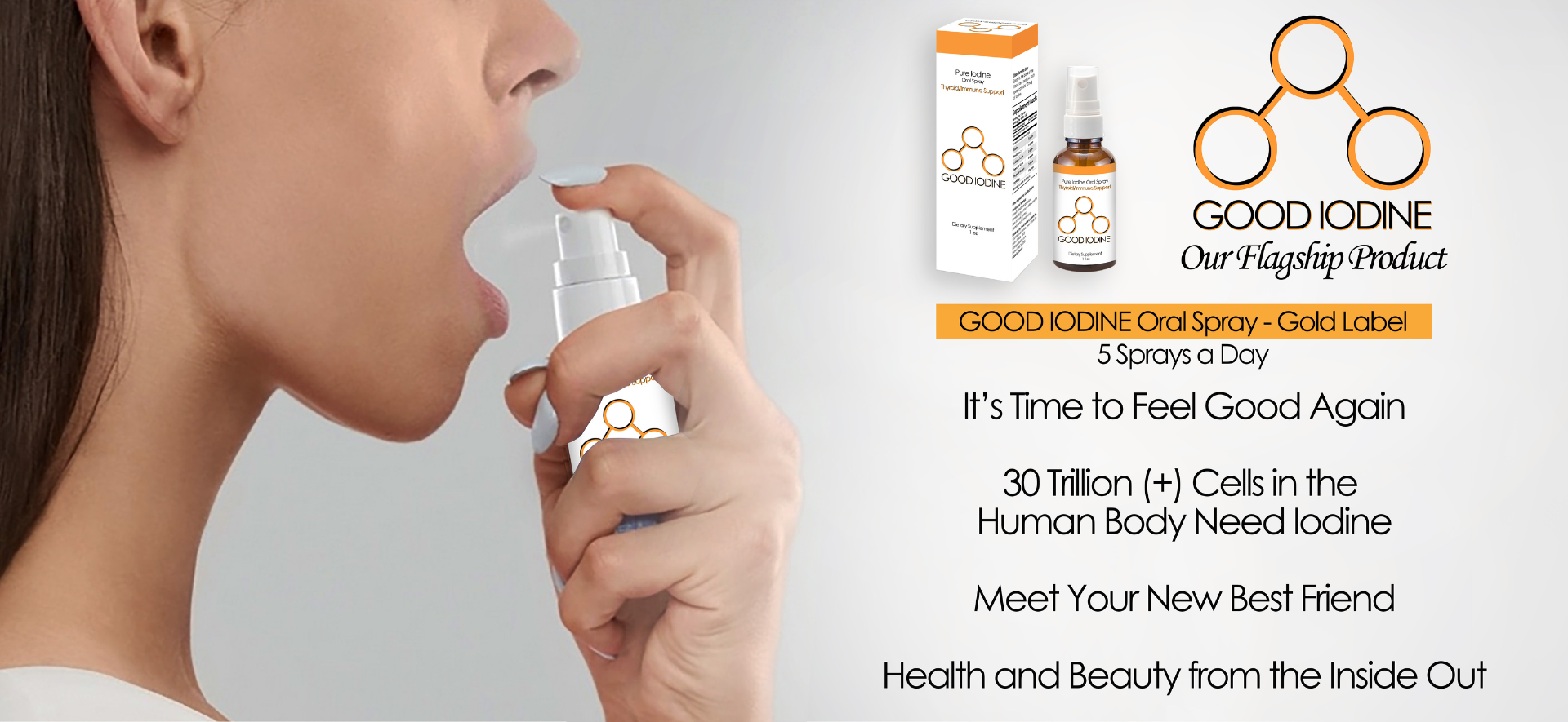 Good Iodine | Safe Micro-Dose Iodine Spray for Immune & Thyroid Support